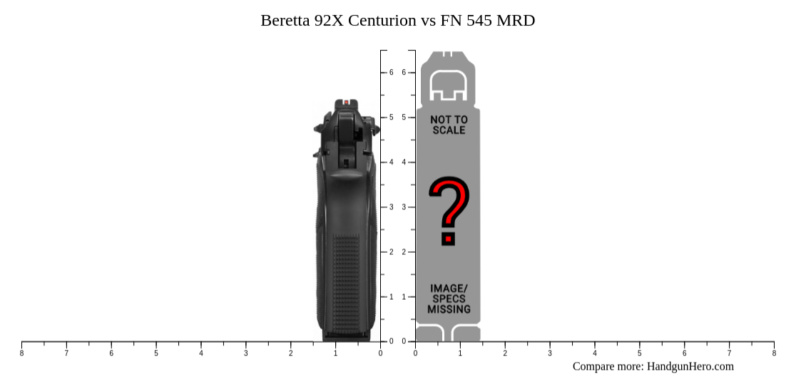 Beretta 92X Centurion vs FN 545 MRD size comparison | Handgun Hero