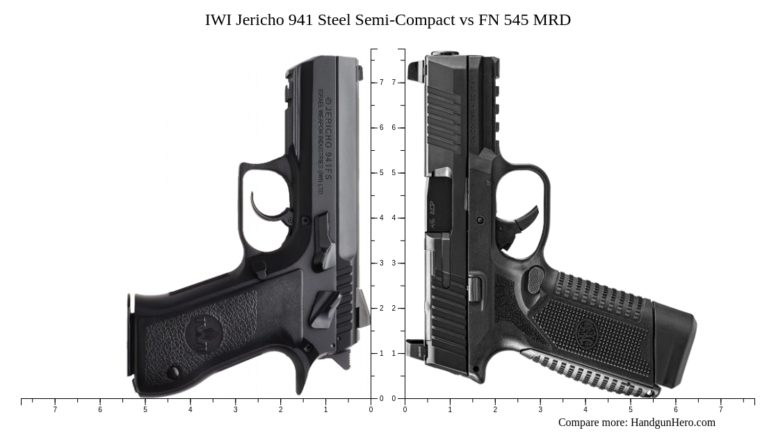 IWI Jericho 941 Steel Semi-Compact vs FN 545 MRD size comparison ...