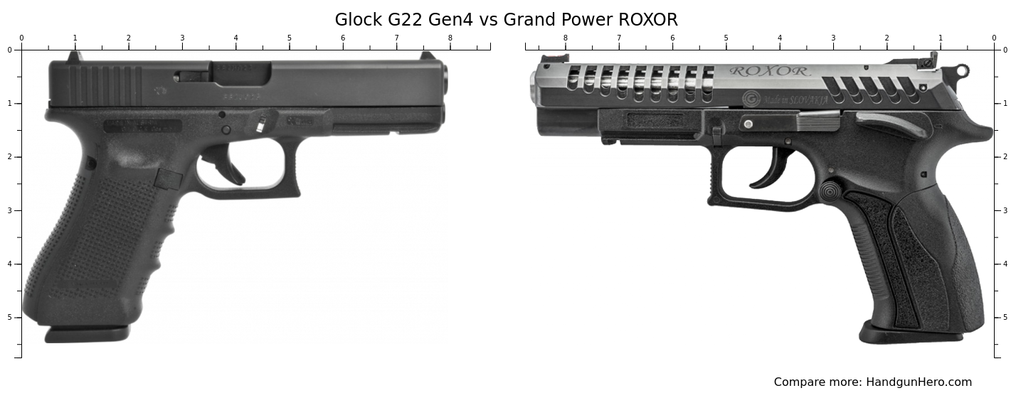 Glock G22 Gen4 vs Grand Power ROXOR size comparison | Handgun Hero