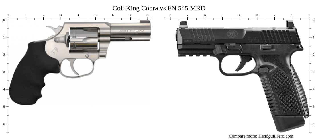 Colt King Cobra vs FN 545 MRD size comparison | Handgun Hero