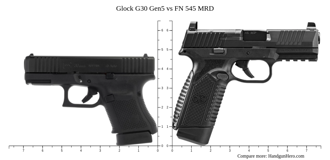 Glock G30 Gen5 vs FN 545 MRD size comparison | Handgun Hero