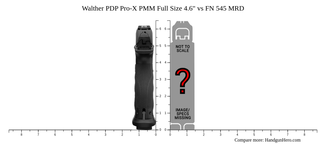 Walther PDP Pro-X PMM Full Size 4.6" vs FN 545 MRD size comparison ...