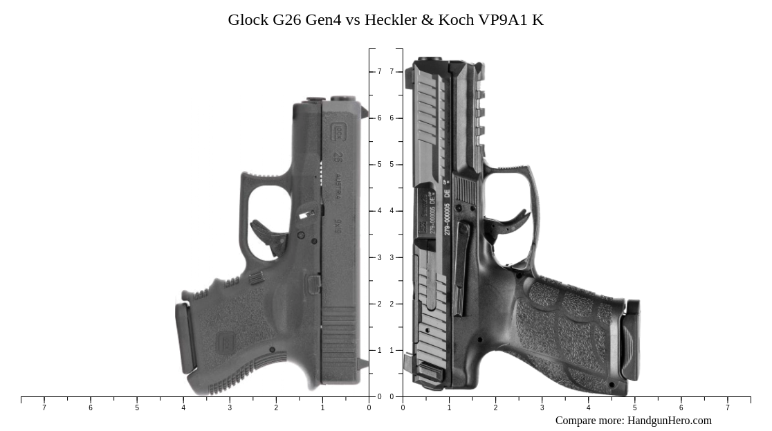 Glock G26 Gen4 vs Heckler & Koch VP9A1 K size comparison | Handgun Hero