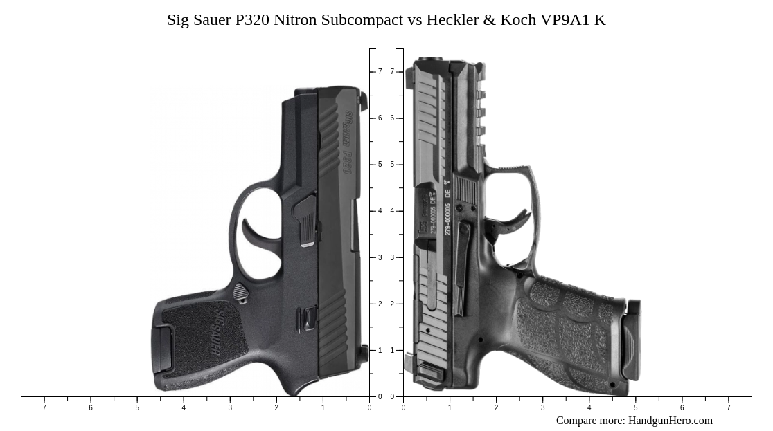 Sig Sauer P320 Nitron Subcompact vs Heckler & Koch VP9A1 K size comparison | Handgun Hero