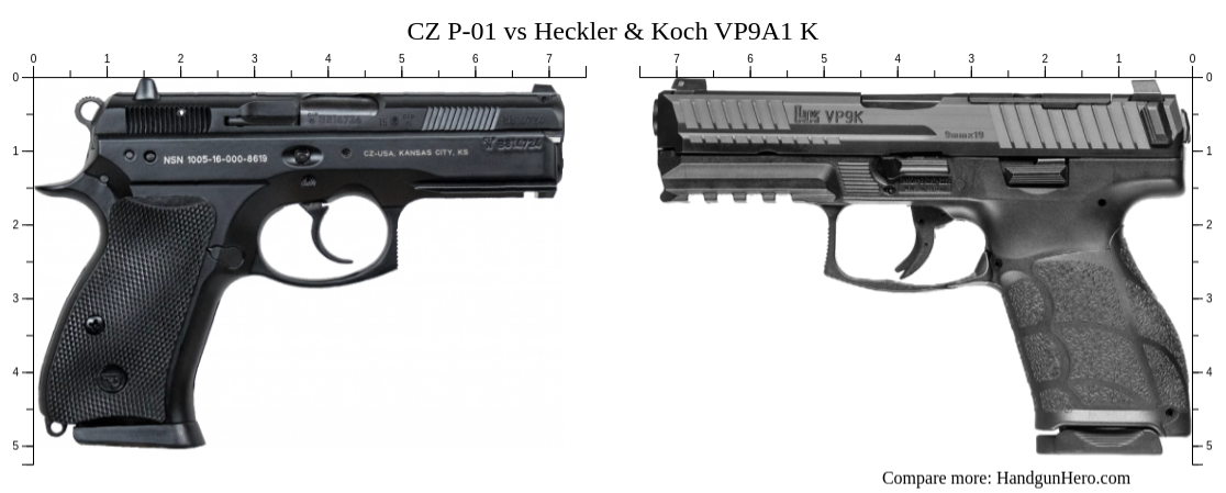 CZ P-01 vs Heckler & Koch VP9A1 K size comparison | Handgun Hero