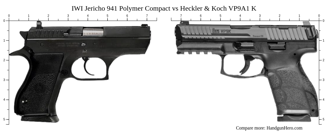 IWI Jericho 941 Polymer Compact vs Heckler & Koch VP9A1 K size ...