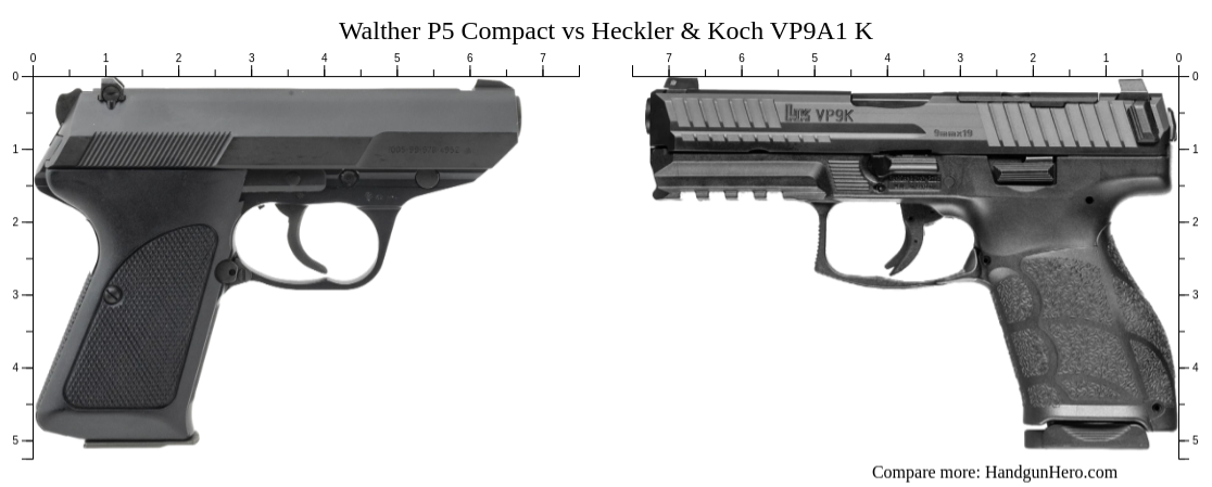 Walther P5 Compact vs Heckler & Koch VP9A1 K size comparison | Handgun Hero