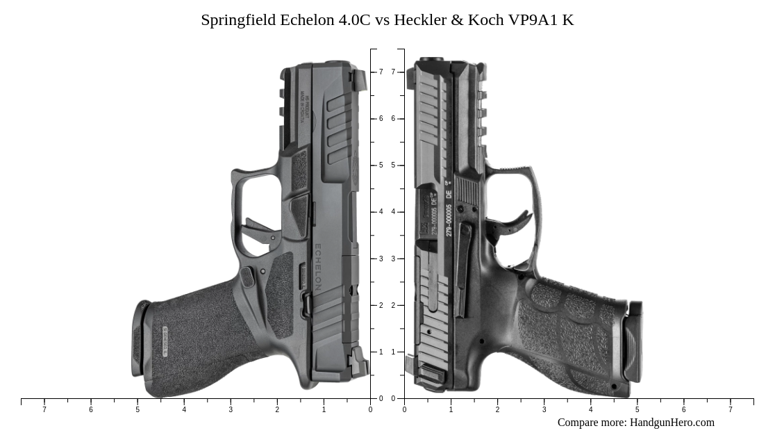Springfield Echelon 4.0C vs Heckler & Koch VP9A1 K size comparison | Handgun Hero