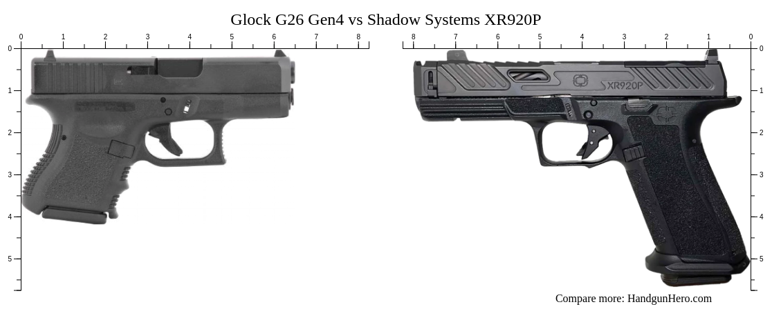 Glock G26 Gen4 vs Shadow Systems XR920P size comparison | Handgun Hero