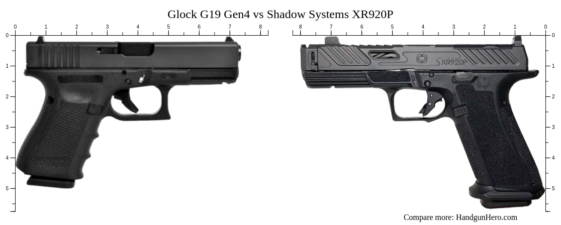 Glock G19 Gen4 vs Shadow Systems XR920P size comparison | Handgun Hero