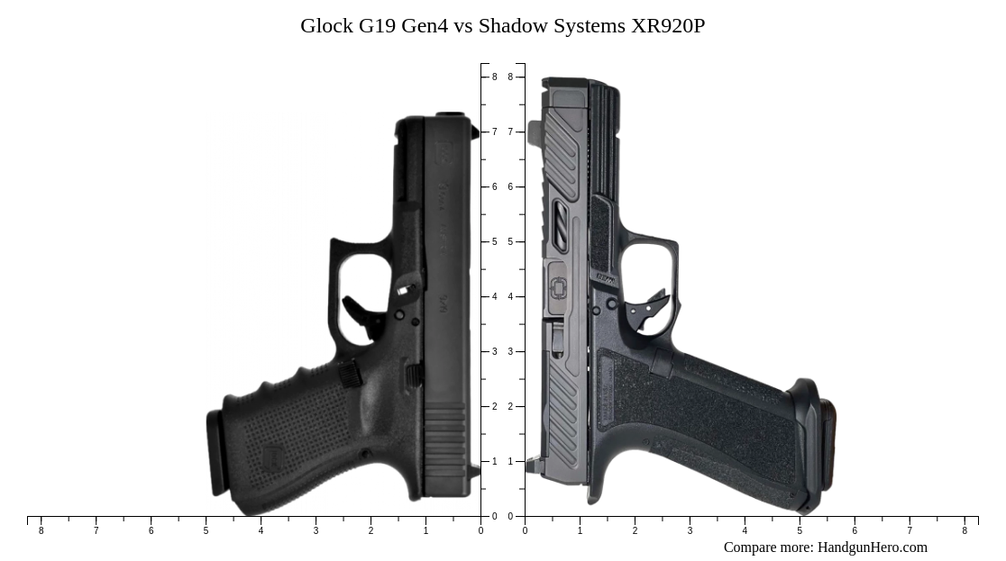 Glock G19 Gen4 vs Shadow Systems XR920P size comparison | Handgun Hero