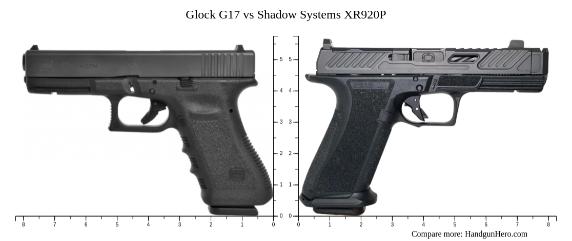Glock G17 vs Shadow Systems XR920P size comparison | Handgun Hero