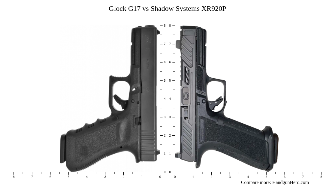 Glock G17 vs Shadow Systems XR920P size comparison | Handgun Hero