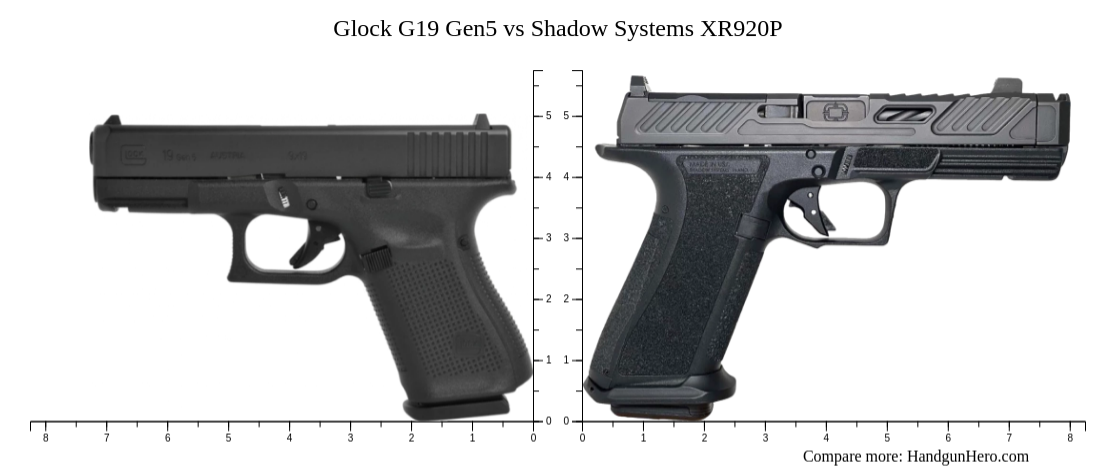 Glock G19 Gen5 vs Shadow Systems XR920P size comparison | Handgun Hero