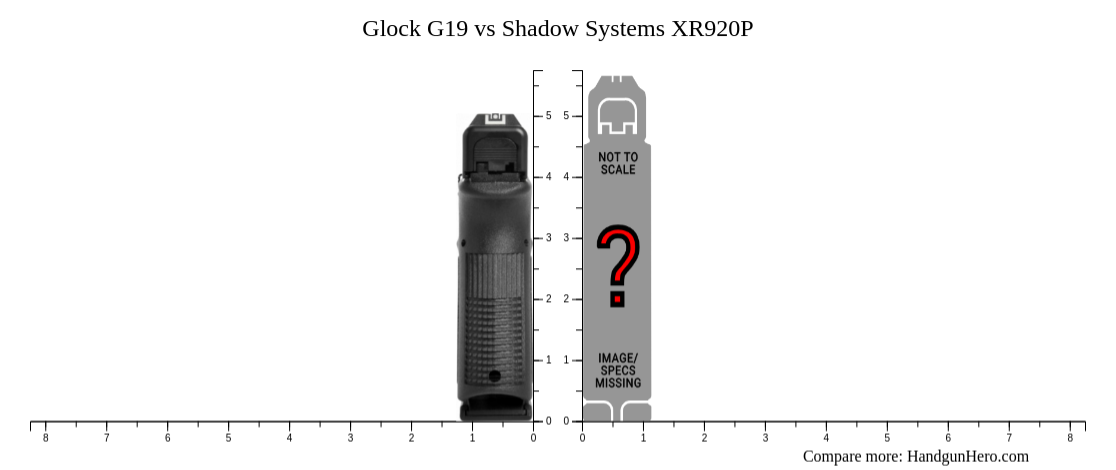 Glock G19 vs Shadow Systems XR920P size comparison | Handgun Hero