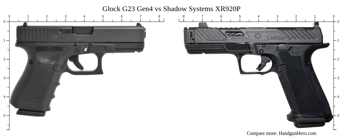 Glock G23 Gen4 vs Shadow Systems XR920P size comparison | Handgun Hero