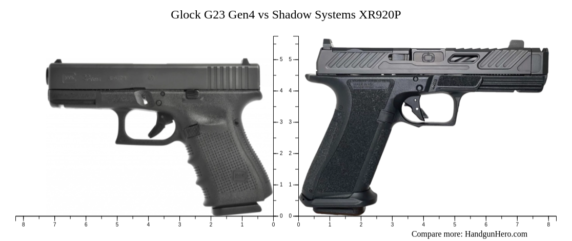 Glock G23 Gen4 vs Shadow Systems XR920P size comparison | Handgun Hero