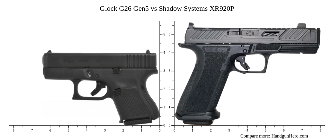 Glock G26 Gen5 vs Shadow Systems XR920P size comparison | Handgun Hero