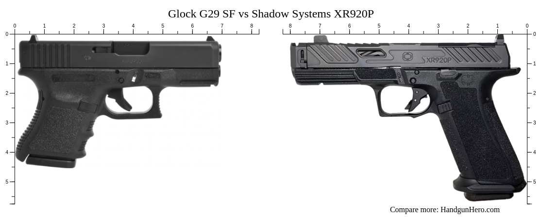 Glock G29 SF vs Shadow Systems XR920P size comparison | Handgun Hero