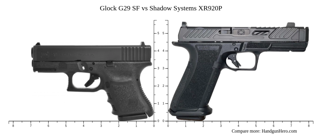 Glock G29 SF vs Shadow Systems XR920P size comparison | Handgun Hero