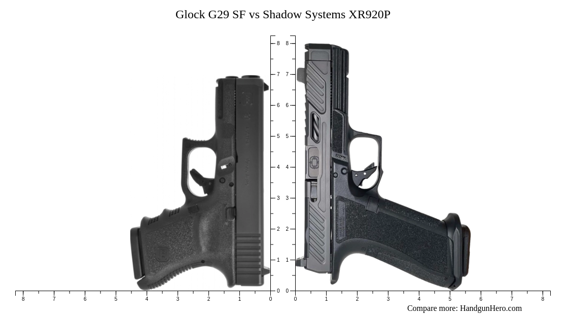 Glock G29 SF vs Shadow Systems XR920P size comparison | Handgun Hero