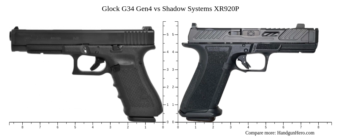 Glock G34 Gen4 vs Shadow Systems XR920P size comparison | Handgun Hero