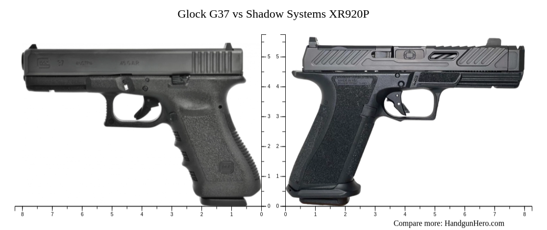 Glock G37 vs Shadow Systems XR920P size comparison | Handgun Hero