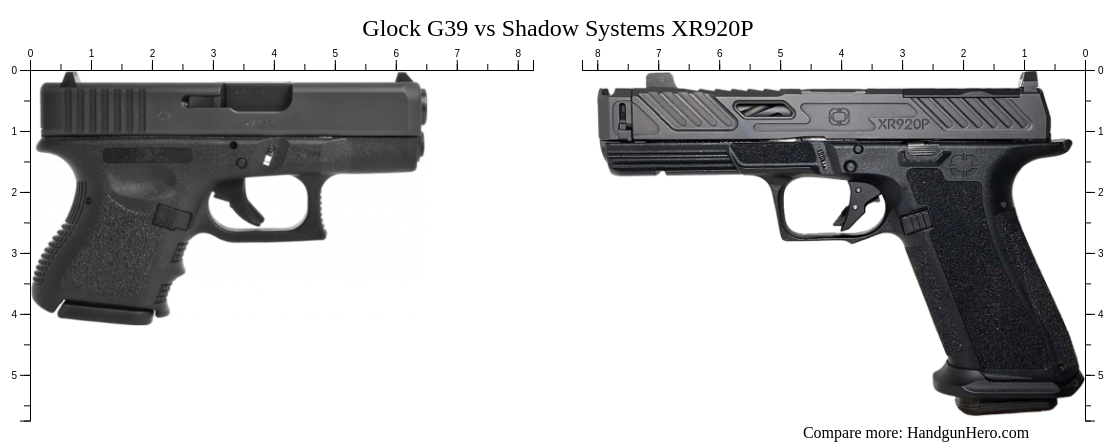 Glock G39 vs Shadow Systems XR920P size comparison | Handgun Hero