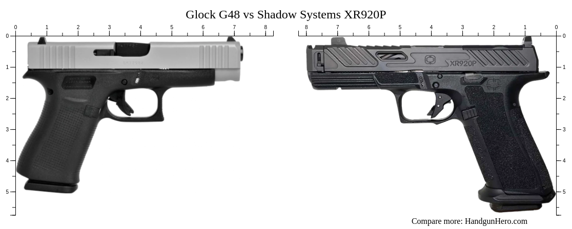 Glock G48 vs Shadow Systems XR920P size comparison | Handgun Hero