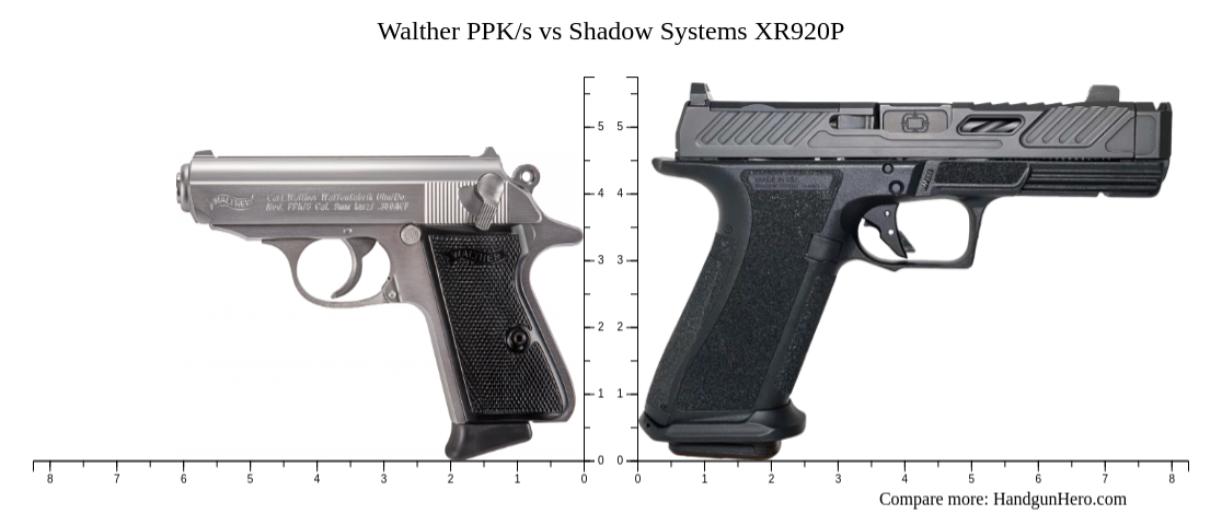 Walther PPK/s vs Shadow Systems XR920P size comparison | Handgun Hero