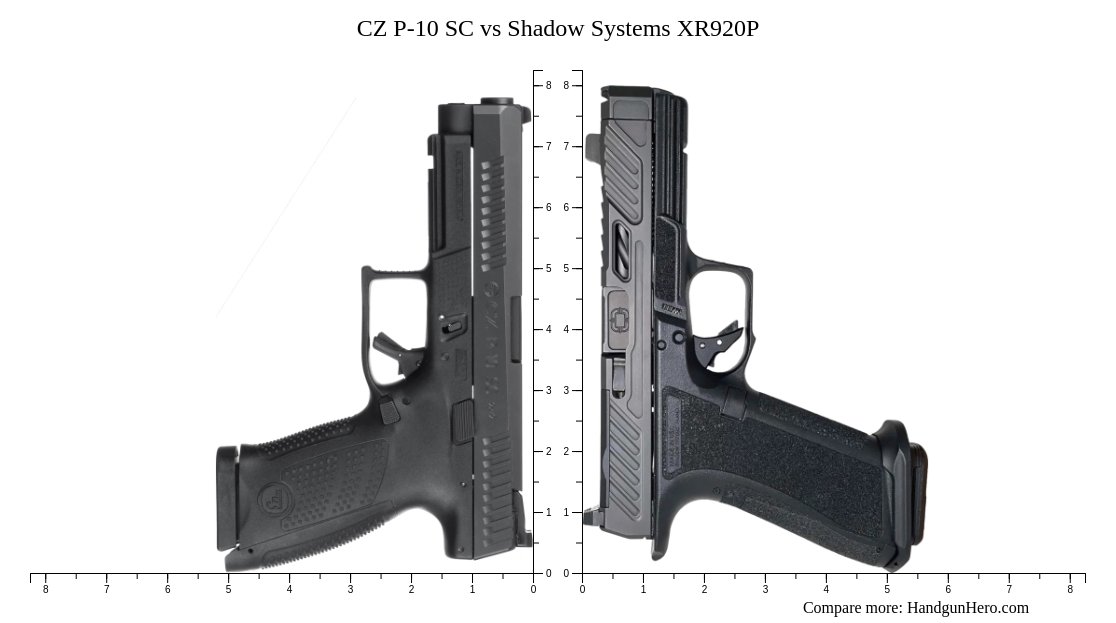 CZ P-10 SC vs Shadow Systems XR920P size comparison | Handgun Hero