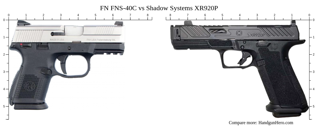 FN FNS-40C vs Shadow Systems XR920P size comparison | Handgun Hero