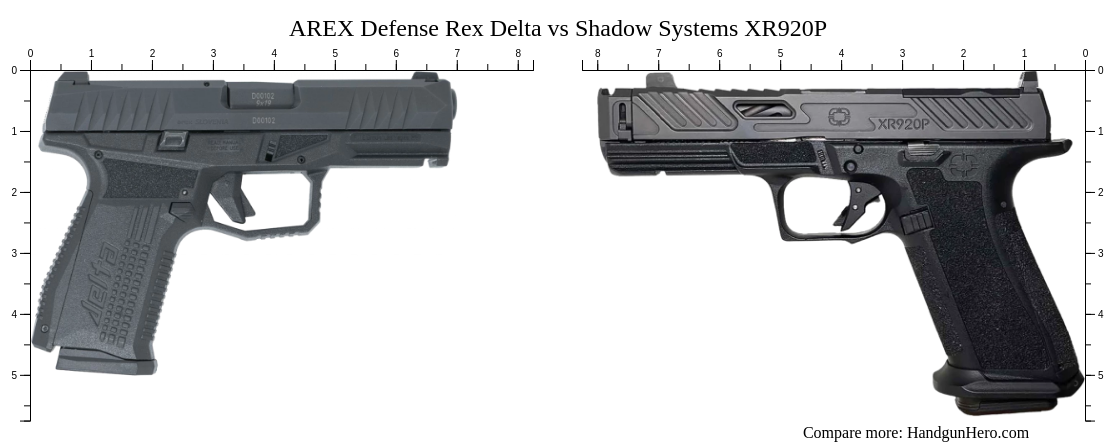 AREX Defense Rex Delta vs Shadow Systems XR920P size comparison ...
