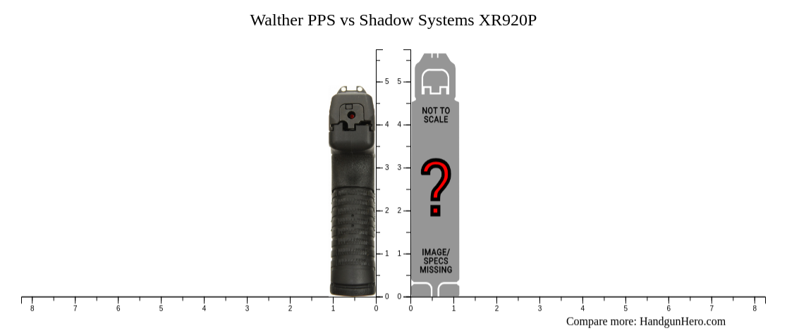 Walther PPS vs Shadow Systems XR920P size comparison | Handgun Hero