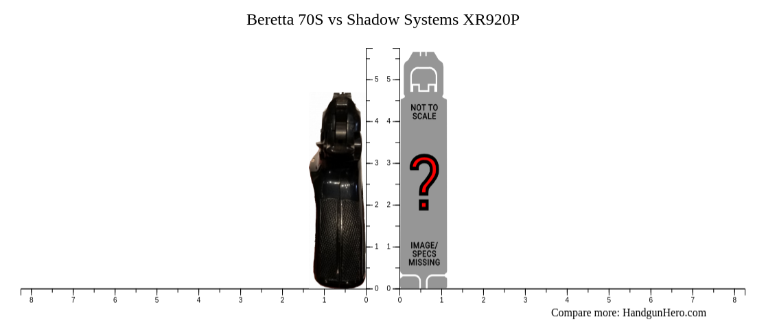 Beretta 70S vs Shadow Systems XR920P size comparison | Handgun Hero