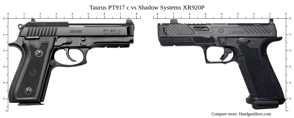 Taurus PT917 c vs Shadow Systems XR920P size comparison | Handgun Hero