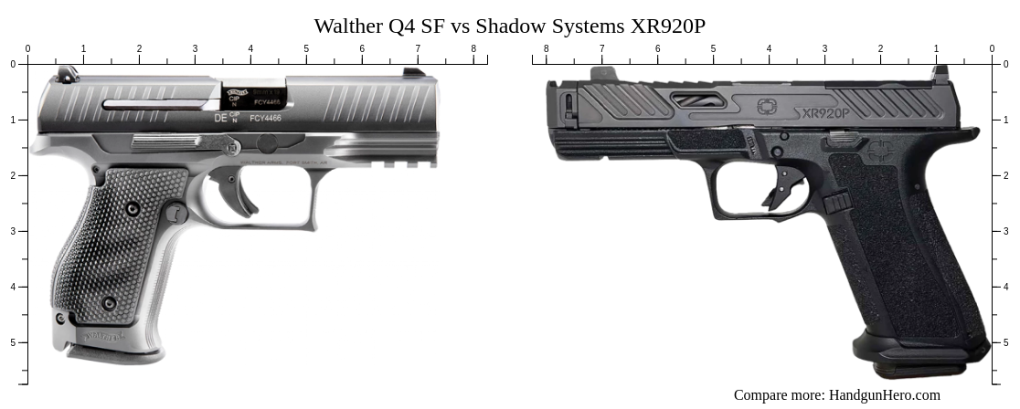 Walther Q4 SF vs Shadow Systems XR920P size comparison | Handgun Hero
