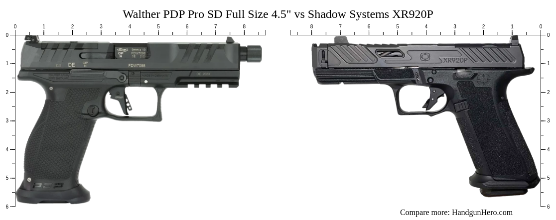 Walther PDP Pro SD Full Size 4.5" vs Shadow Systems XR920P size comparison | Handgun Hero