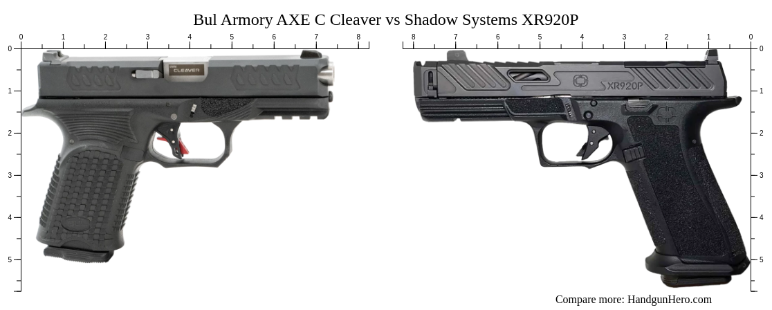 Bul Armory AXE C Cleaver vs Shadow Systems XR920P size comparison ...