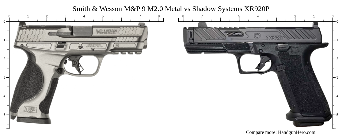 Smith & Wesson M&P 9 M2.0 Metal vs Shadow Systems XR920P size ...