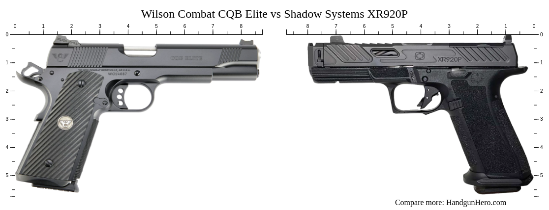 Wilson Combat CQB Elite vs Shadow Systems XR920P size comparison ...