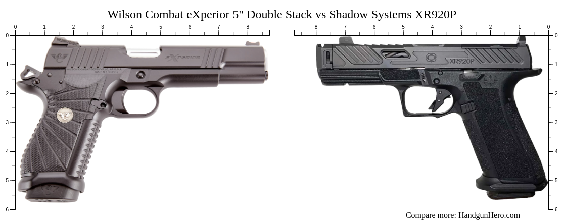 Wilson Combat eXperior 5" Double Stack vs Shadow Systems XR920P size ...