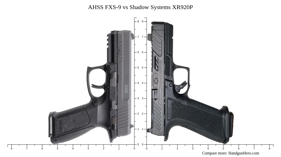 AHSS FXS-9 vs Shadow Systems XR920P size comparison | Handgun Hero
