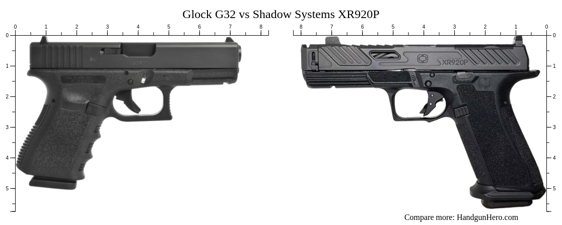 Glock G32 vs Shadow Systems XR920P size comparison | Handgun Hero