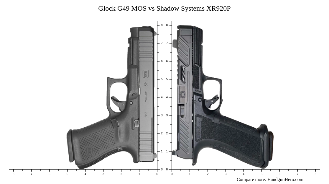 Glock G49 MOS vs Shadow Systems XR920P size comparison | Handgun Hero