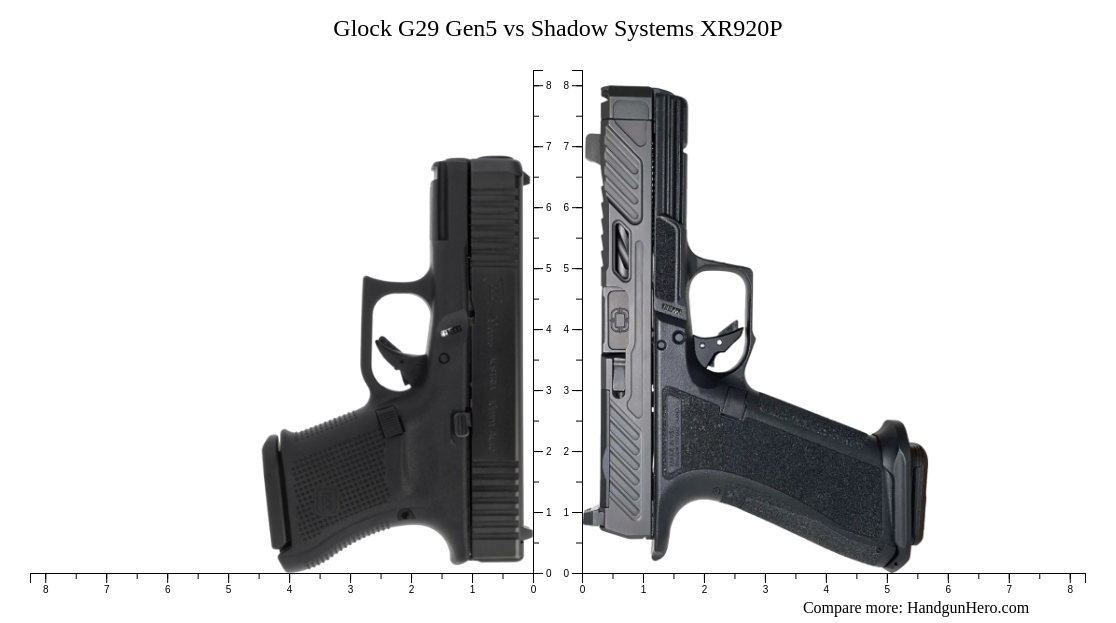 Glock G29 Gen5 vs Shadow Systems XR920P size comparison | Handgun Hero