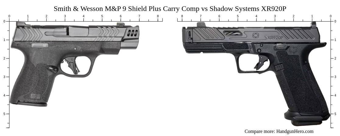 Smith & Wesson M&P 9 Shield Plus Carry Comp vs Shadow Systems XR920P ...