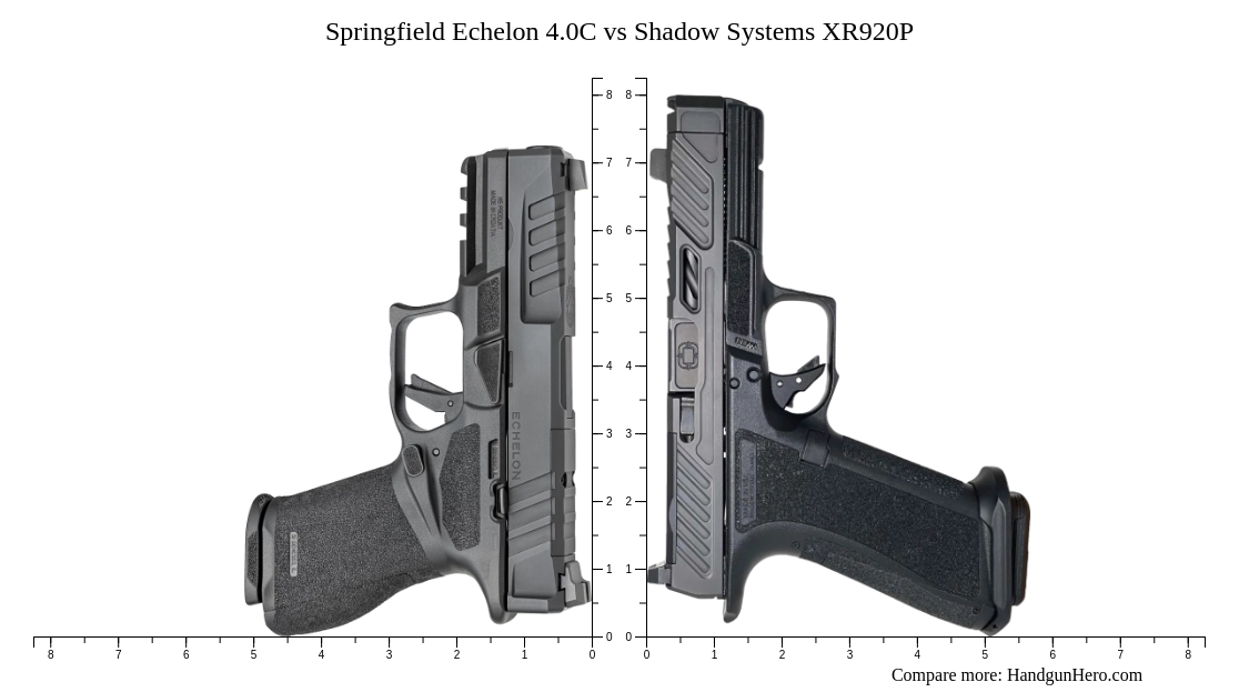 Springfield Echelon 4.0C vs Shadow Systems XR920P size comparison | Handgun Hero