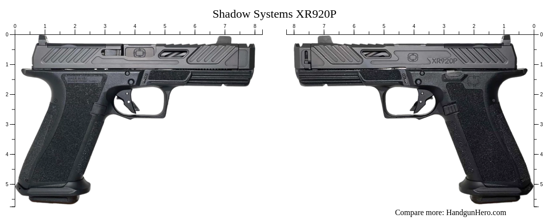 Compare Shadow Systems XR920P size against other handguns | Handgun Hero