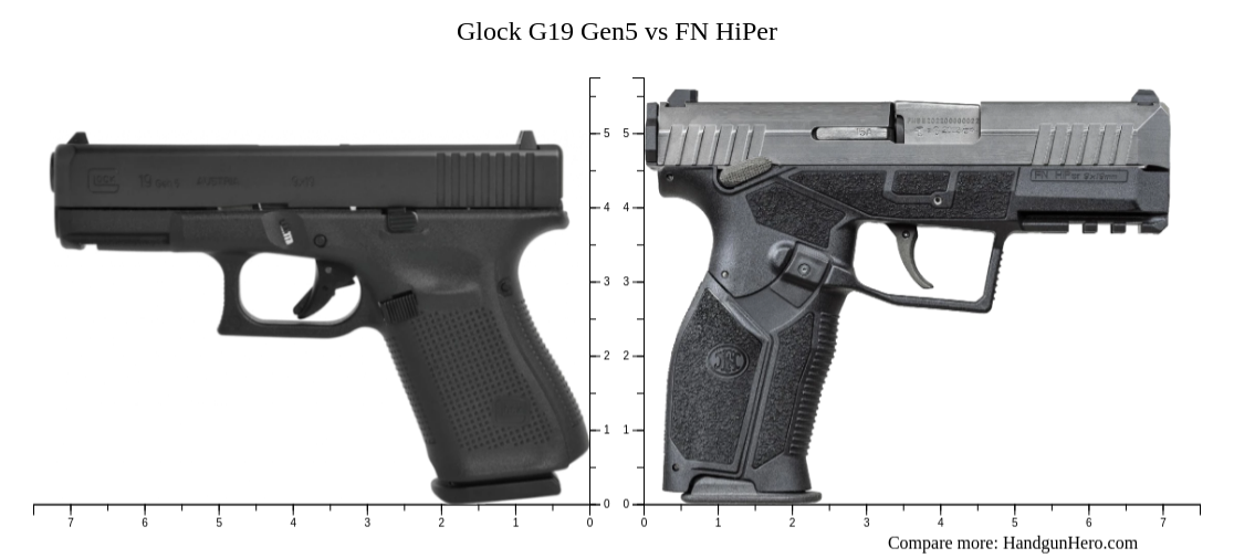 Glock G19 Gen5 vs FN HiPer size comparison | Handgun Hero